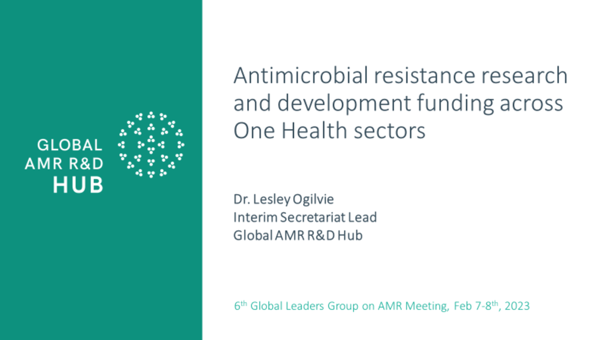 Session 6, Presentation 1, Antimicrobial resistance research and ...