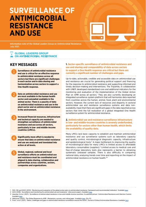 Surveillance of Antimicrobial Resistance and Use